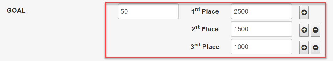 Gamification: SMART Contests – Crewhu