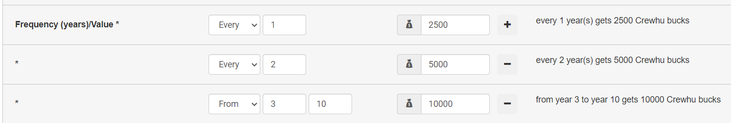 Rules for Anniversary Badges – Crewhu