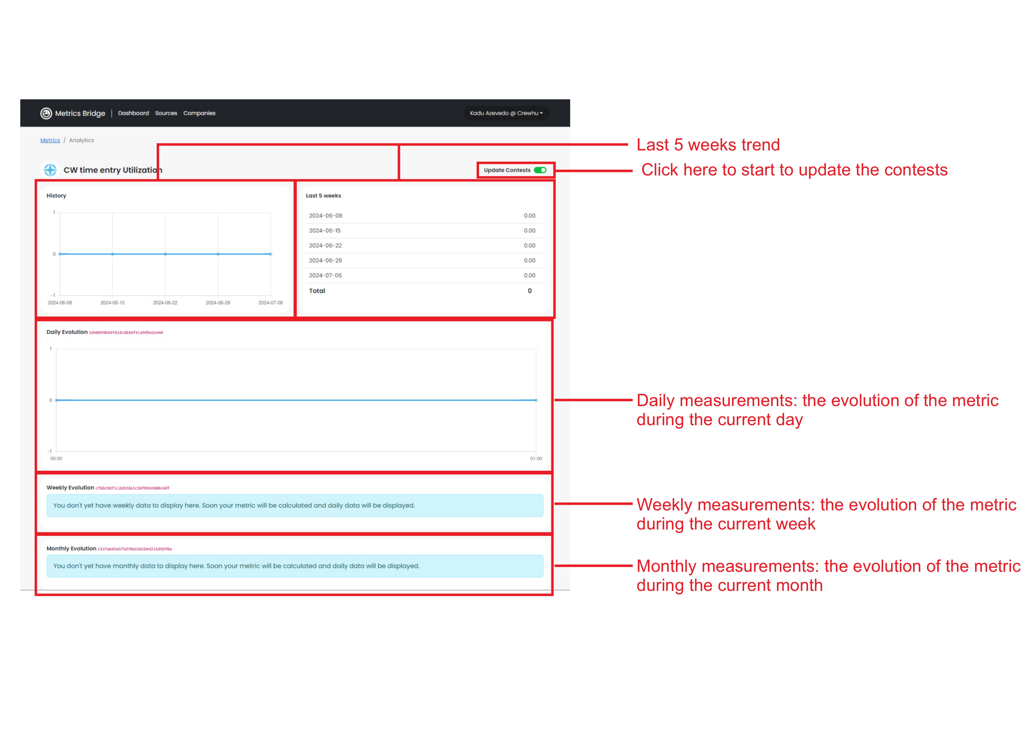 [Beta] How to Use Metrics Bridge to Connect Crewhu Contests with ...