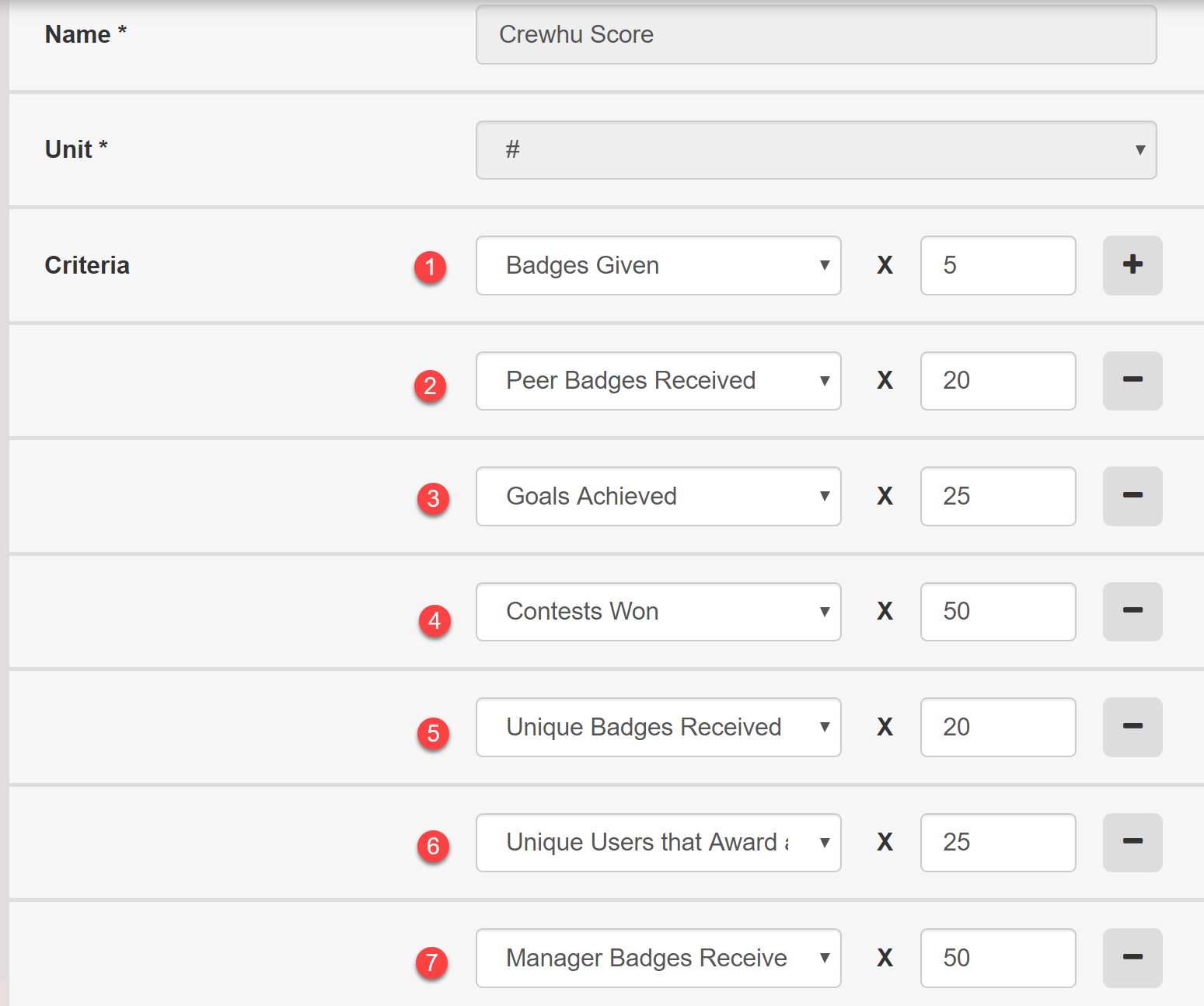 Default Scores for Contests – Crewhu