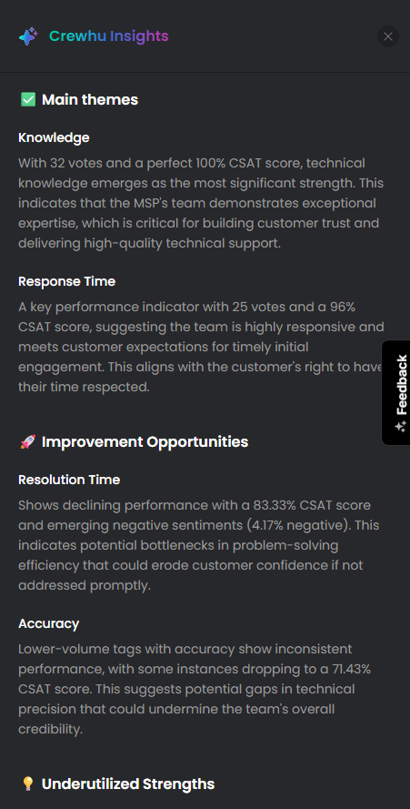 Crewhu Pulse – CSAT Dashboard – Crewhu